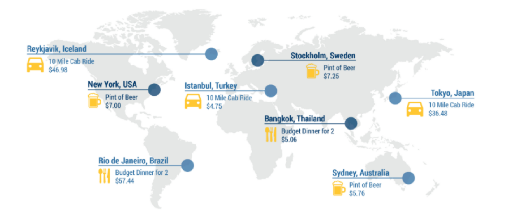 Foreign Currency Exchange for International Travelers - Currency ...